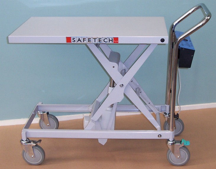 DC Powered Trolleys - Maverick Equipment